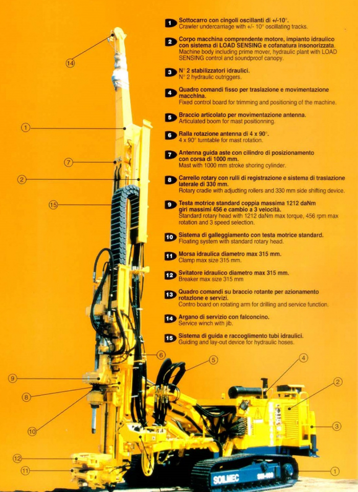 Soilmec SM400 Drill » Speight Drilling